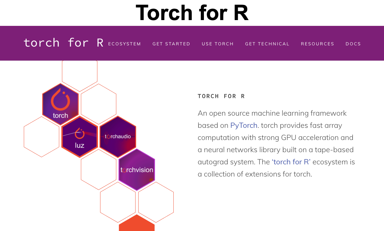 Top 25 R Packages (You Need To Learn In 2024)